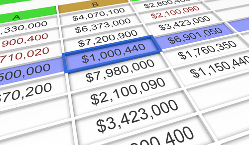 How to Create Truly Auditable Financial Reports Using Excel