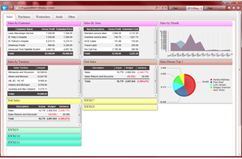 10 Ways Sharperlight Can Improve Your Reporting Process