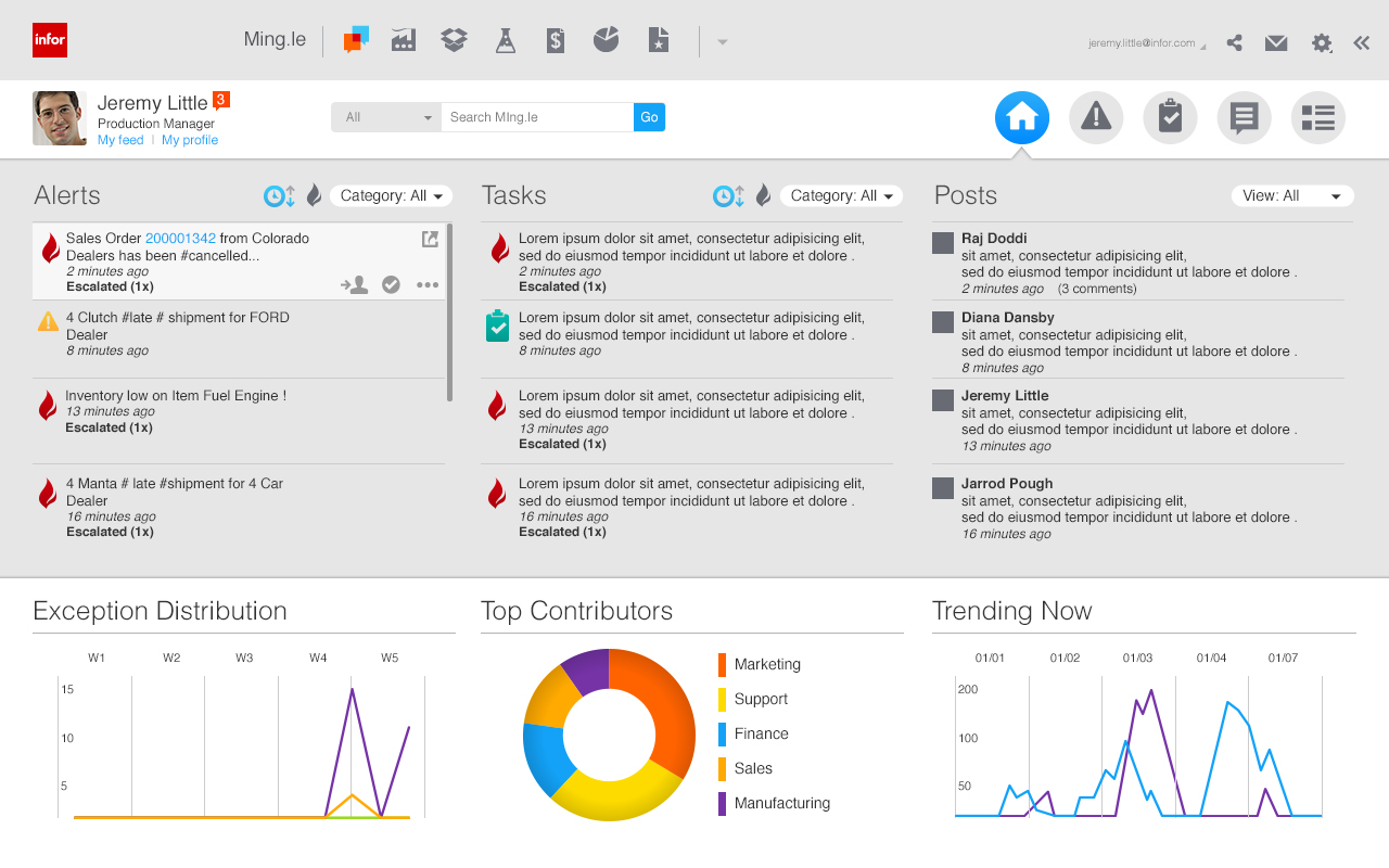 Infor SunSystems: v6.3 An Overview Webinar Recording