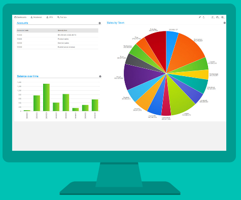 The Latest Vision for Infor SunSystems